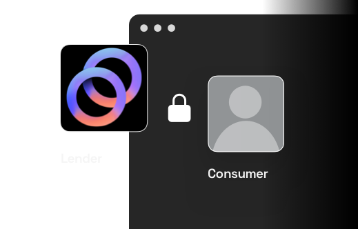 POS Financing Software Solution for Merchants and Lenders | Skeps